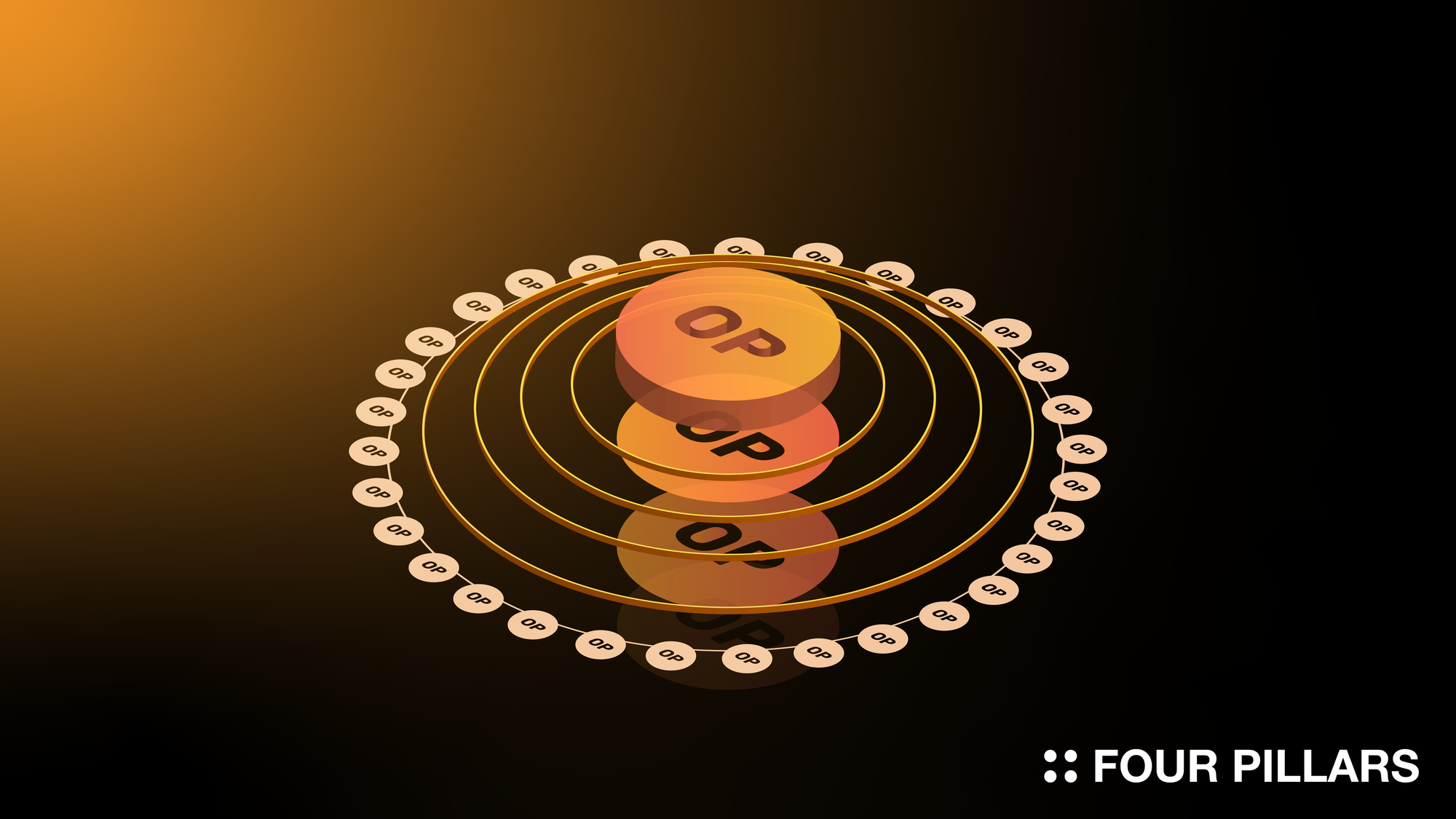 OP-Stack: 블록체인을 구축하기 위한 가장 간편한 프레임워크 | Four Pillars